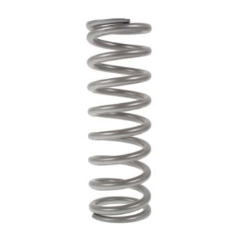 Coil Over Springs - Suspension | POLY PERFORMANCE