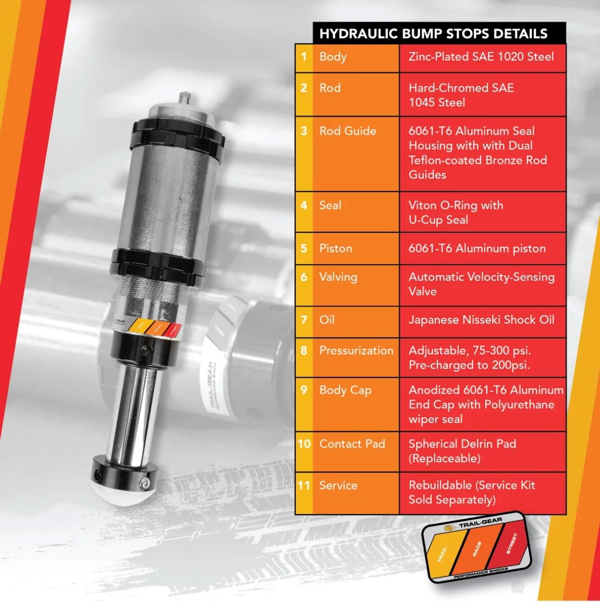 Trail-Gear Performance 2.0" Smooth Body Pin Top Bump Stops | POLY ...