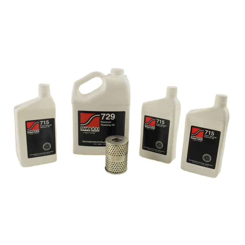 PSC Premium Fluid Change Over Kit | POLY PERFORMANCE
