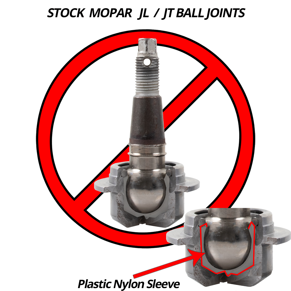 Synergy Jeep JL / JLU / JT Heavy Duty Front Ball Joint Set | POLY ...